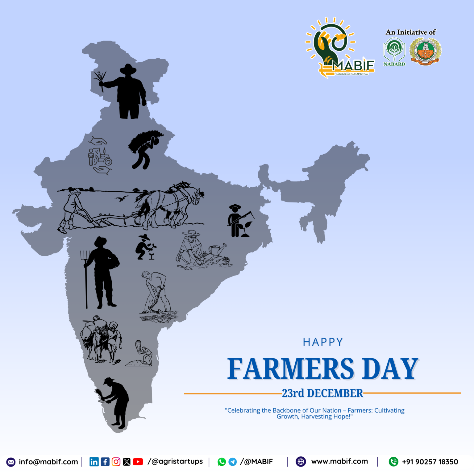 Honoring the Backbone of Our Nation – Happy Farmers’ Day! – MABIF